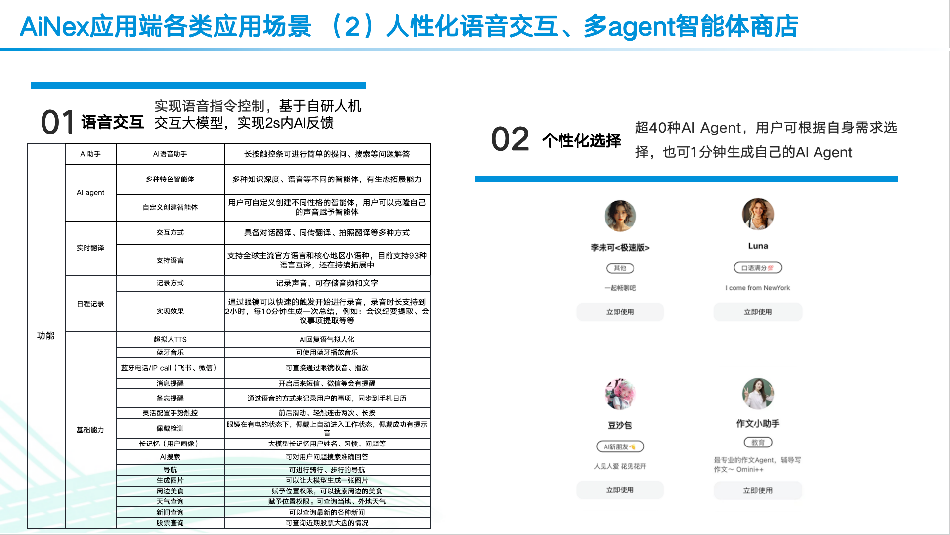 杭州李未可人工智能技术有限公司